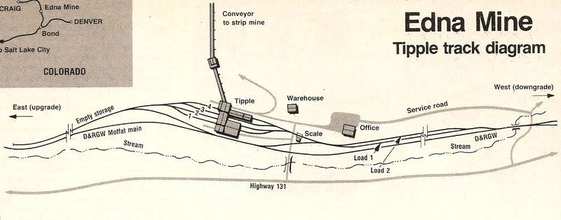 Ho Scale Coal Mine Layout About Us Gulf Coast Model Railroad & Hobby